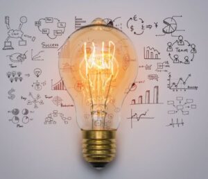 Wat is innovatie? Een complete uitleg + voorbeelden