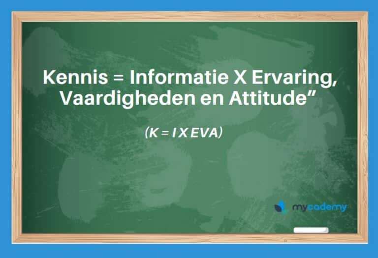 Wat is kennismanagement? ★ Definitie & Toepassingen