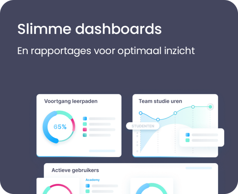 Gegarandeerd groeien met het leerplatform van MyCademy Gegarandeerd groeien met het leerplatform van MyCademy