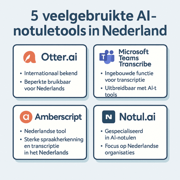Notuleren met AI: zo werkt het en dit levert het op