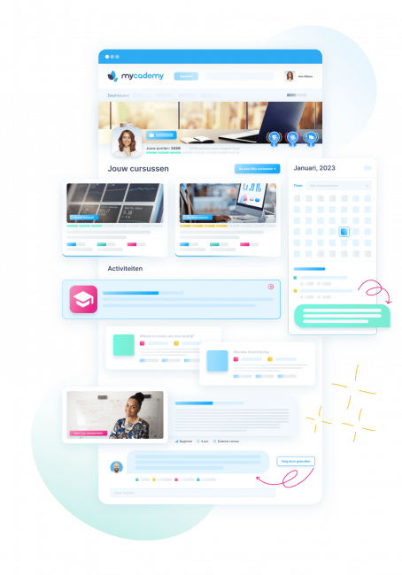 Gegarandeerd groeien met het leerplatform van MyCademy
